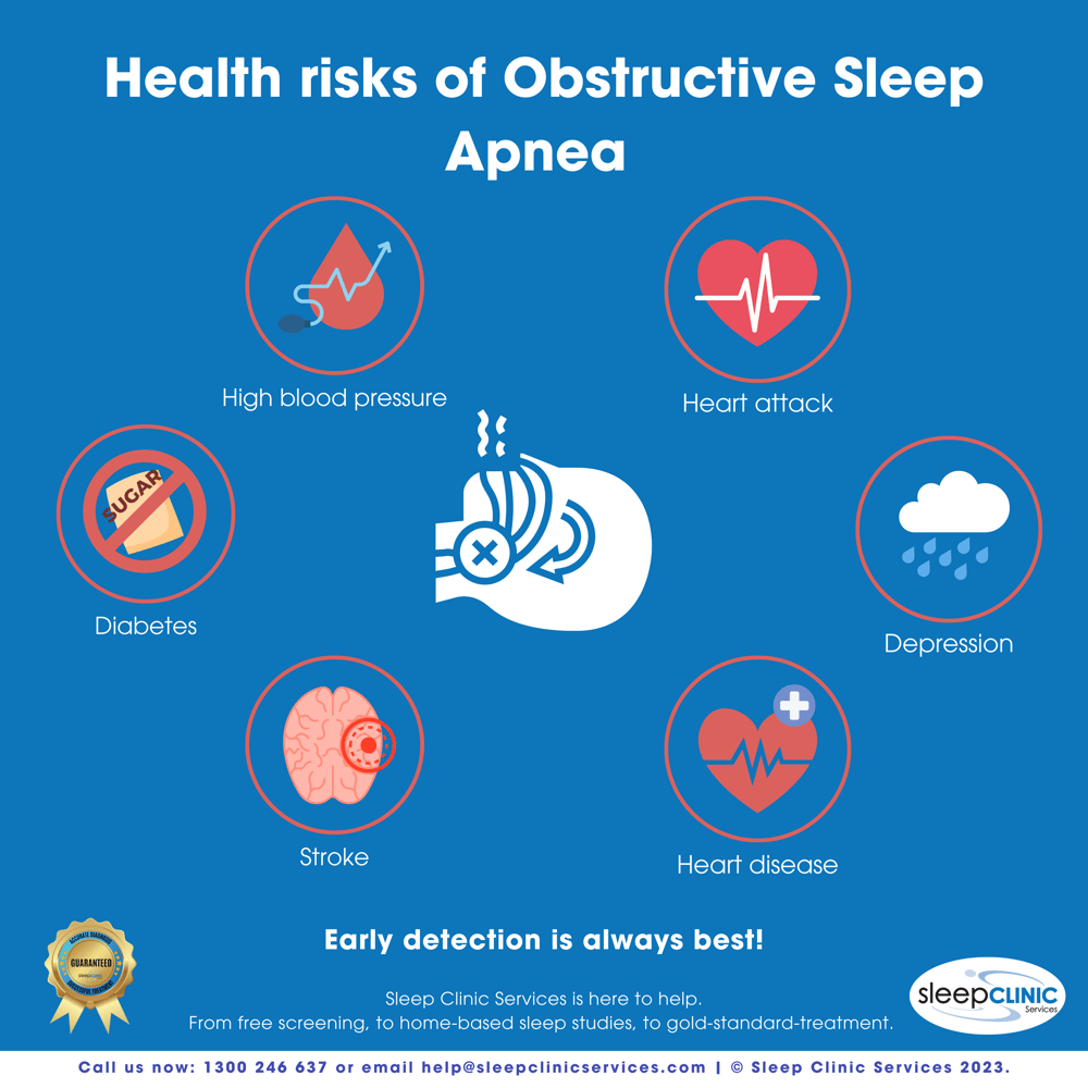 Sleep Apnea Dangers: How Ignoring It Can Impact Your Health